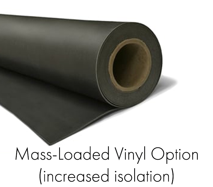 Increase Isolation - Extra Layers of Mass-Loaded Vinyl – VocalBooth.com